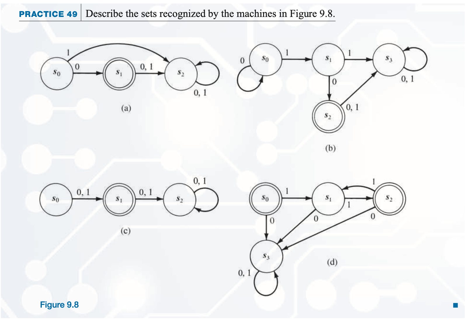 Finite-state machine